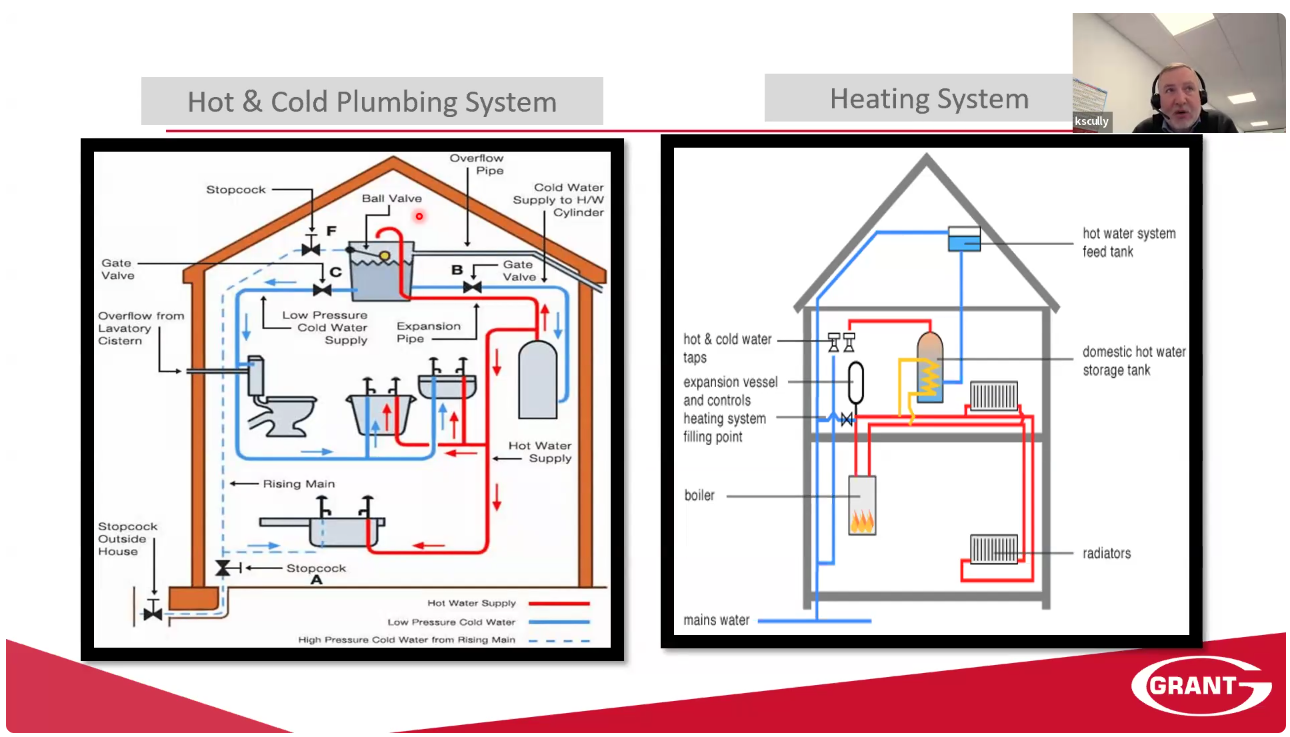 Grant heating and plumbing 2 - Hardware Association